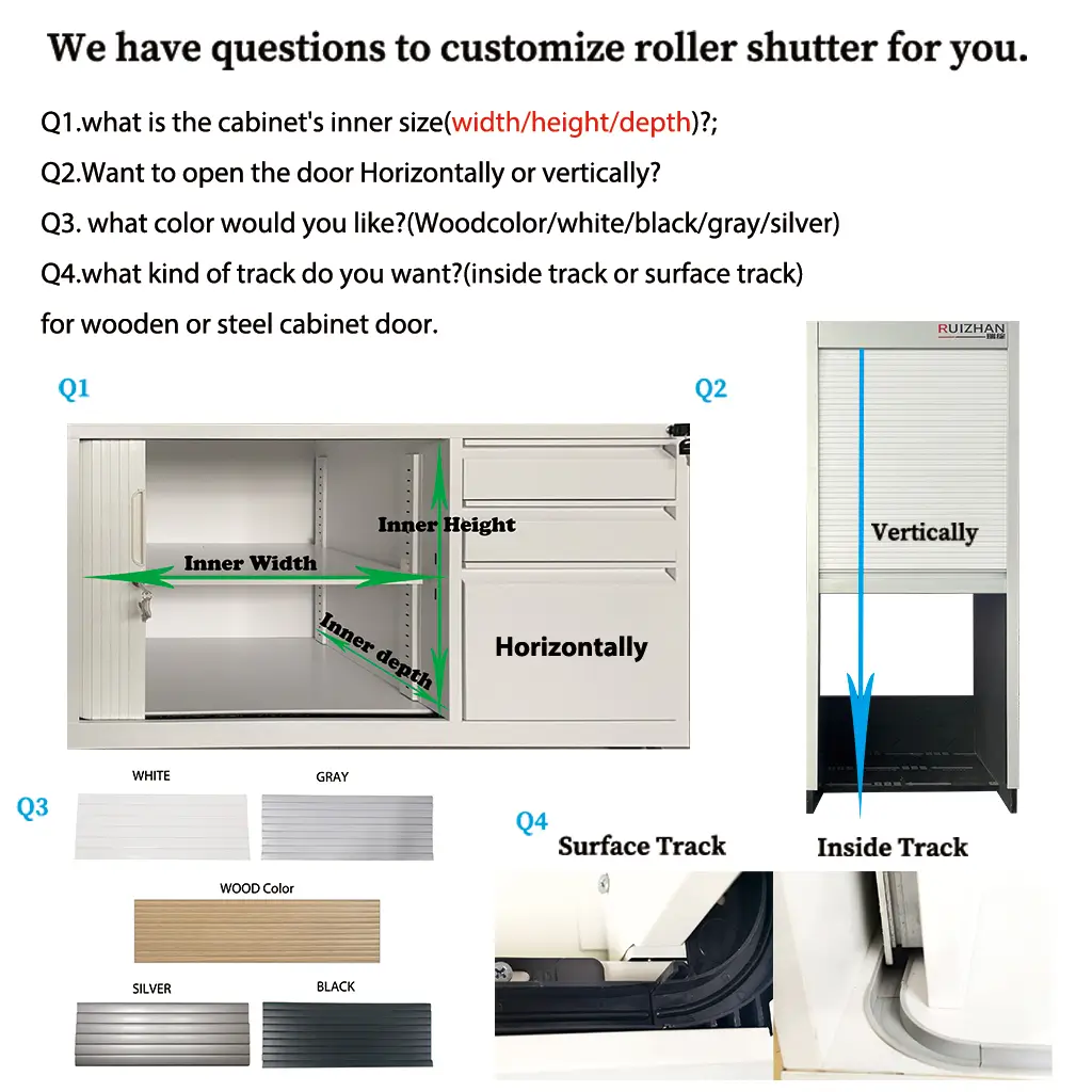 Plastic roller shutter cupboard doors kit kitchen adaptable